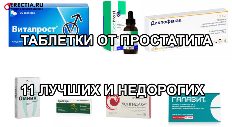Таблетки от простатита - недорогие и эффективные с ценами
